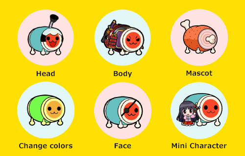 Donder Hiroba | Taiko no Tatsujin (arcade version)